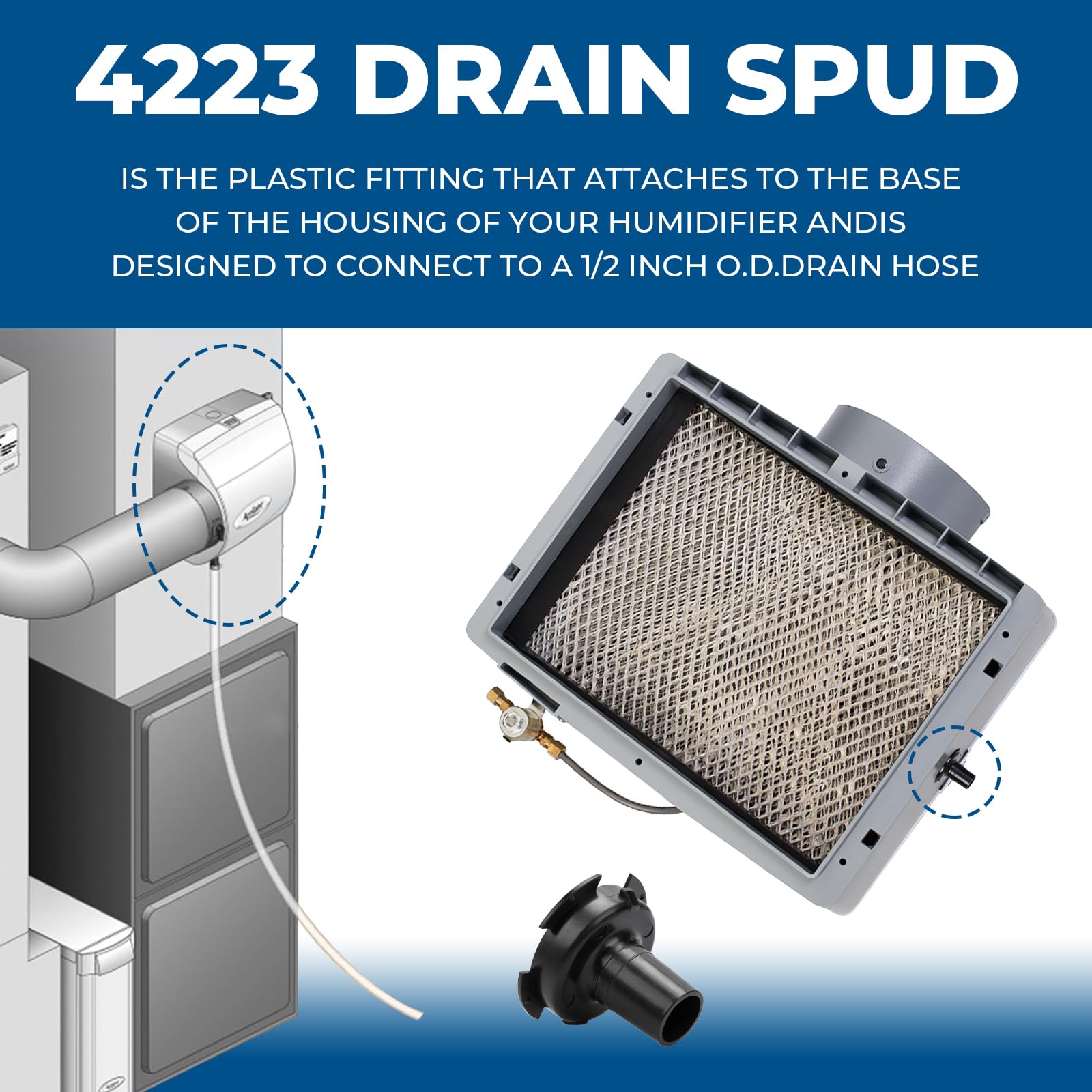4223 Drain Spud Replacement for Aprilaire Humidifier Filter 500, 500A, 500M, 600, 600A and 600M Humidifier Parts & Accessories