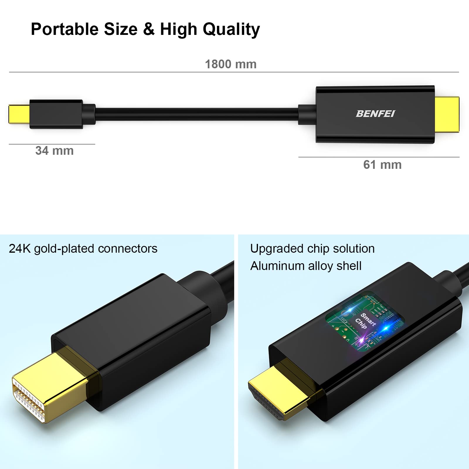 BENFEI 4K Mini DisplayPort to HDMI Cable, Mini DP to HDMI 6 Feet Cable (Thunderbolt Compatible) with MacBook Air/Pro, Surface Pro/Dock, Monitor, Projector