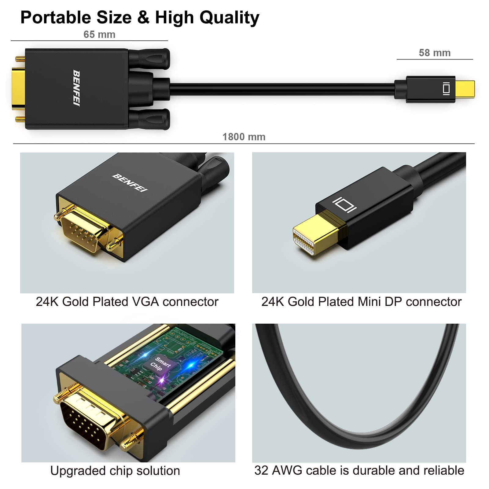 BENFEI Mini DisplayPort to VGA 6 Feet Cable, Mini DisplayPort to VGA Cable (Thunderbolt 2 Compatible) with MacBook Air/Pro, Surface Pro/Dock, Monitor, Projector