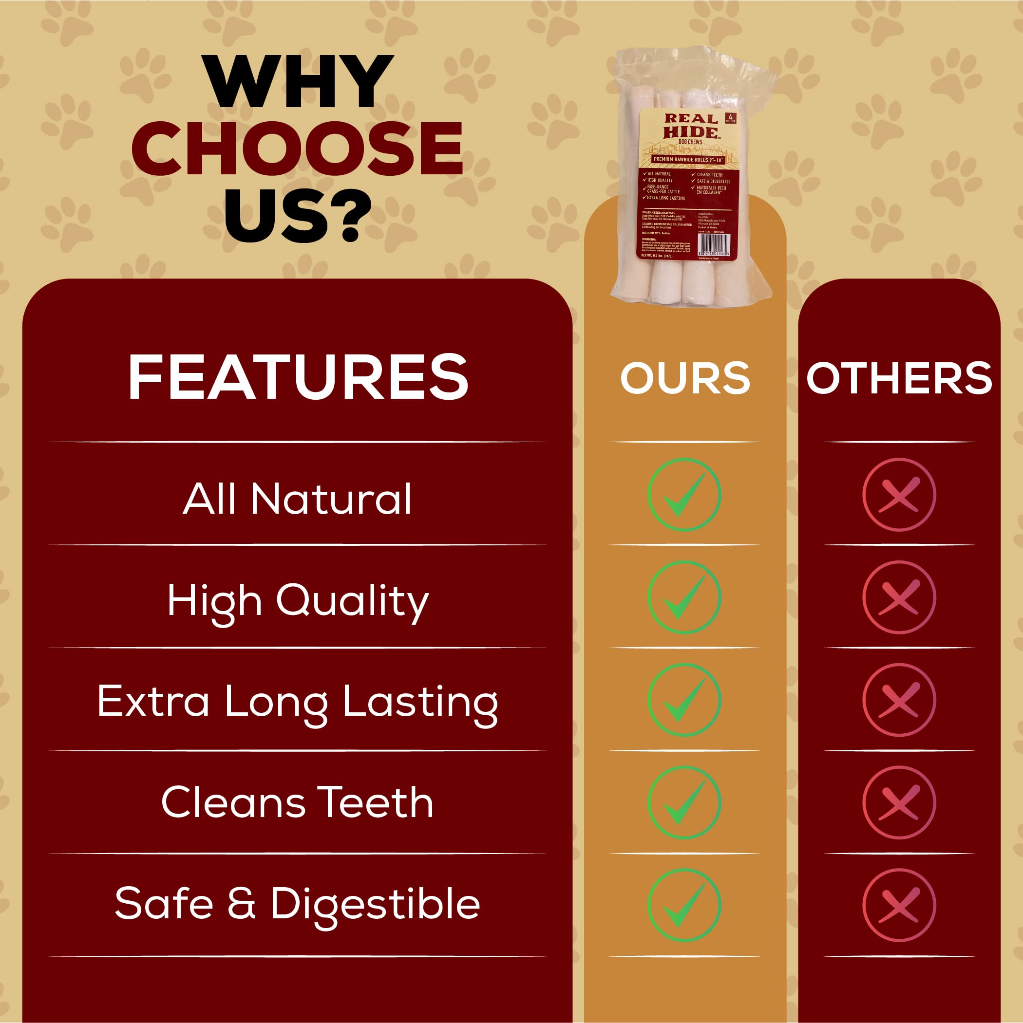 Real Hide | All Natural Dog Chew Treats - Premium Rawhide Rolls, 9-10 Inch - Long Lasting Grass Fed Free Range Beef Hide - Medium/Large Dogs - 4 Count