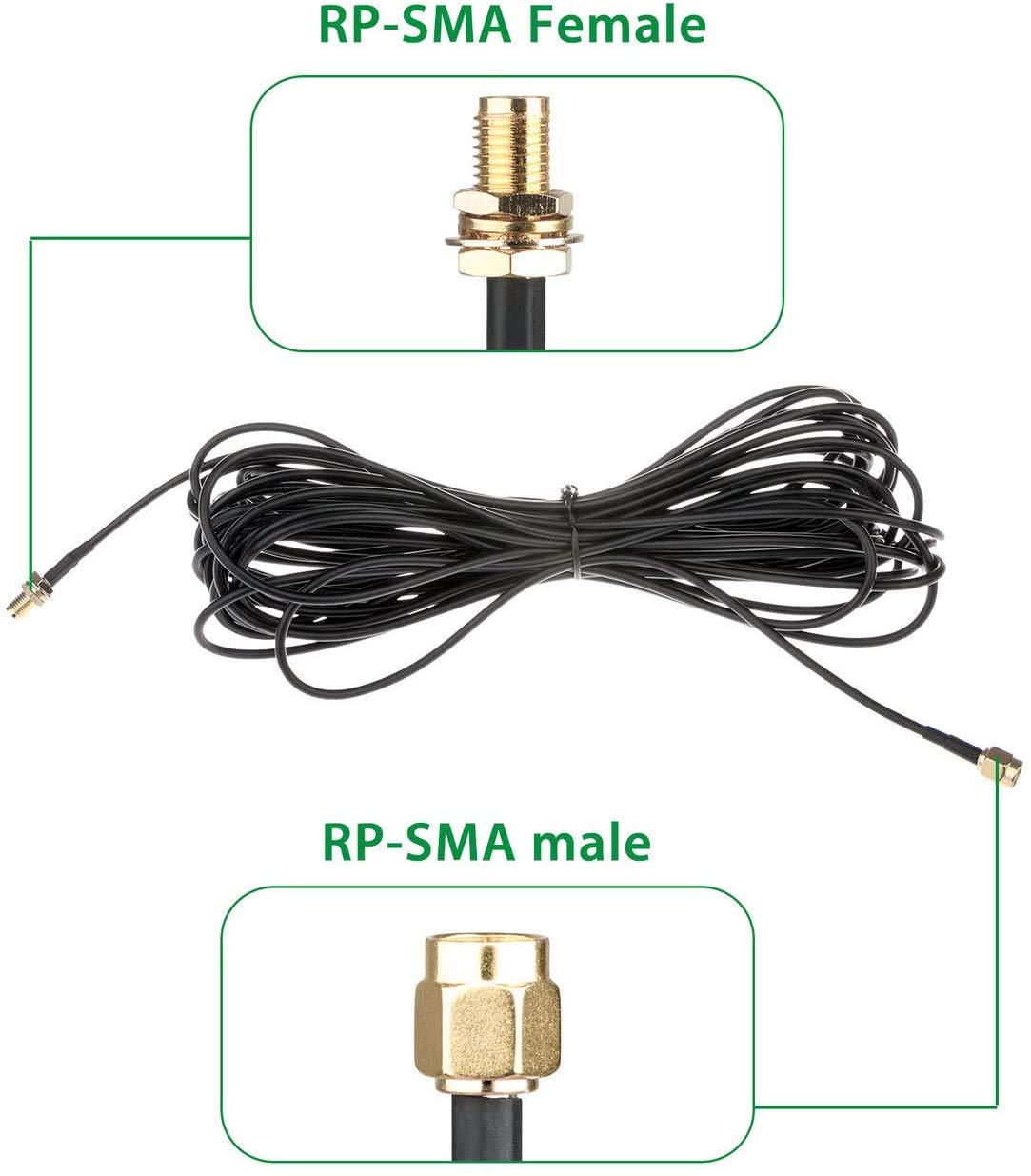 JOINSI 5-Pack 10ft WiFi Antenna Extension Coaxial Cable RP-SMA Male to RP-SMA Female for WiFi LAN WAN Router Bridge Antenna Security IP Camera Signal Booster Repeater Wireless Network Card Adapter
