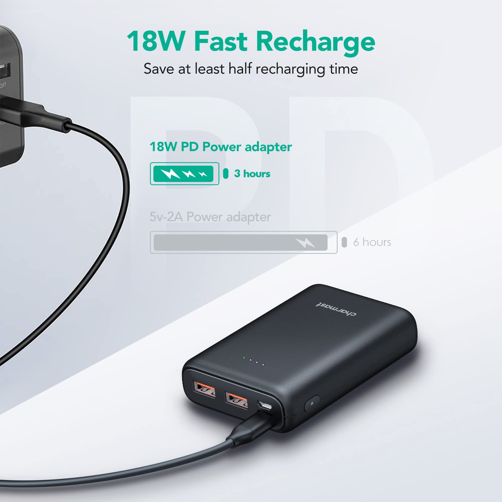 Charmast Portable Charger, Small 10000 Quick Charge Battery Pack, USB C Power Bank Fast Charging Mini Portable Battery Charger for iPhone, Samsung, More Phones