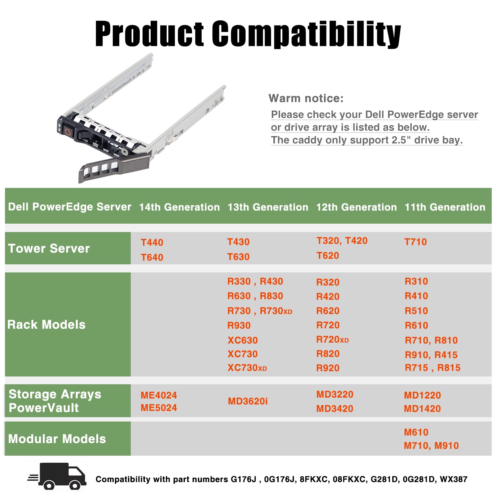 Hard Drive Caddy 8FKXC 08FKXC Hard Drive Bracket 2.5" SSD Mounting SAS SATA Caddy Compatible for Dell PowerEdge R630 R730 R730XD T630 R430 T430 PowerVault MD1420 MD3420 Series
