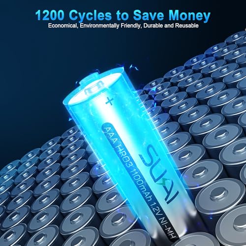 SUKAI AAA Rechargeable Batteries, 1100mAh 1.2V High-Capacity Ni-MH Rechargeable AAA Batteries with Low Self Discharge & Pre-Charged (12 Pack)