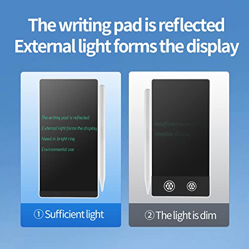 Amoretti Sonnet Mini LCD Writing Tablet, 6.5in Double Display Erasable Reusable Electronic Drawing Pads, Electronic scratchpad for Kids and Adults(Black