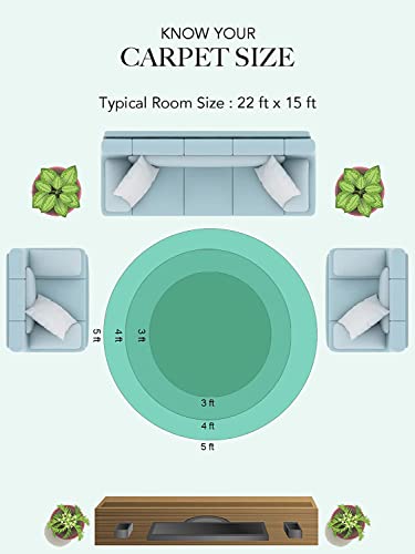 Aizza Trends Jute Carpet for Living Room, Jute Round Floor Mat, Rugs for Living Room, Jute Centre Table Carpet for Home Decore (2 x 2 Feet)