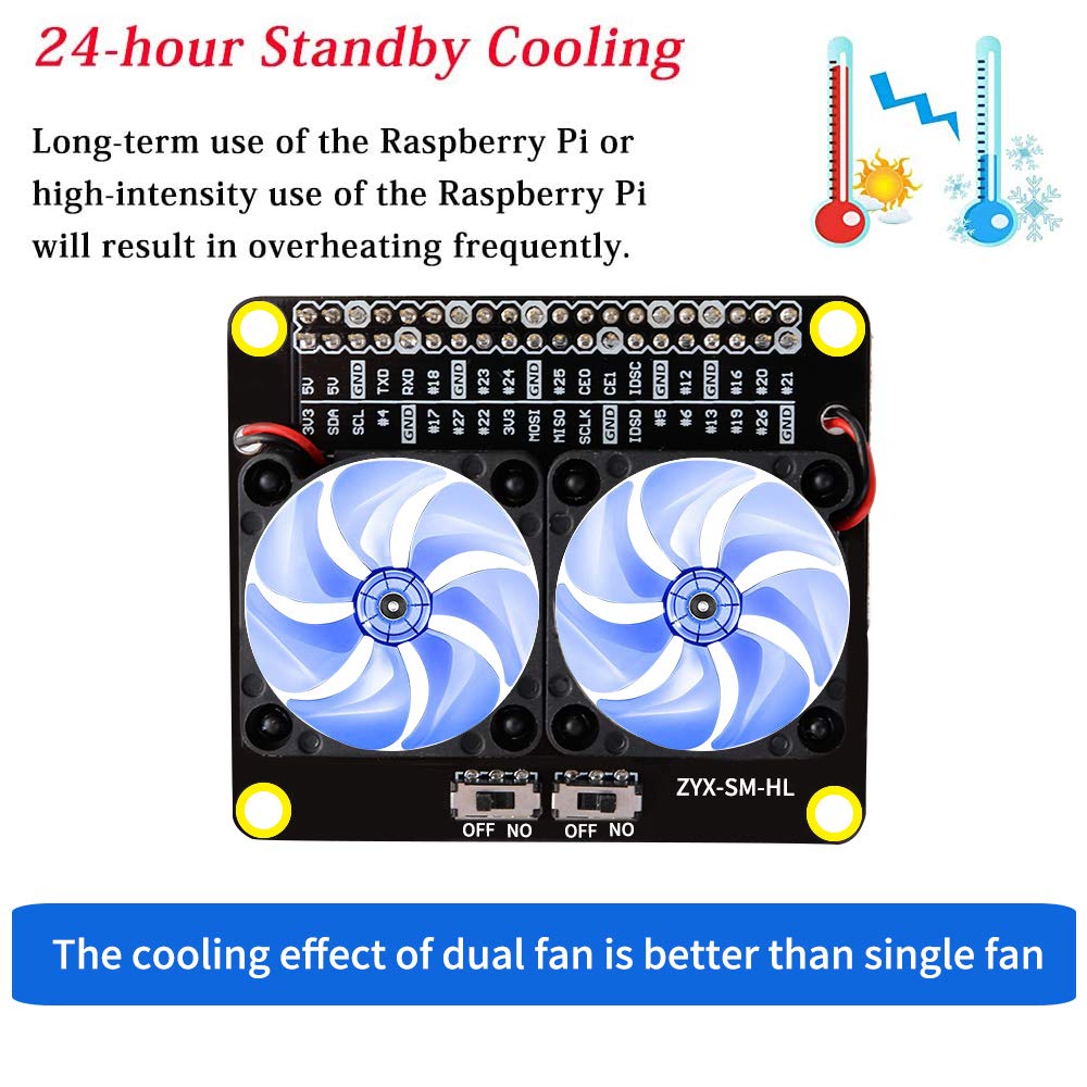 Raspberry Pi Fan 4B Dual Cooling Fans and Automatic Discoloration LED, Raspberry Pi GPIO Expansion Board for Raspberry Pi 4B / 3B+ / 3B / 3A+