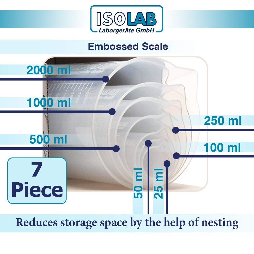 ISOLAB 026.01.S01.Set4 7 Pieces Premium Laboratory Plastic Beaker Set, High Clarity, Polypropylene, Raised Graduations, Autoclavable, 25 mL, 50 mL, 100 mL, 250 mL, 500 mL, 1000 mL, 2000 mL