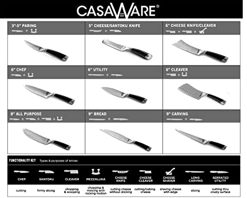 casaWare Groovetech 2-Piece All Purpose 8-Inch Knife Set