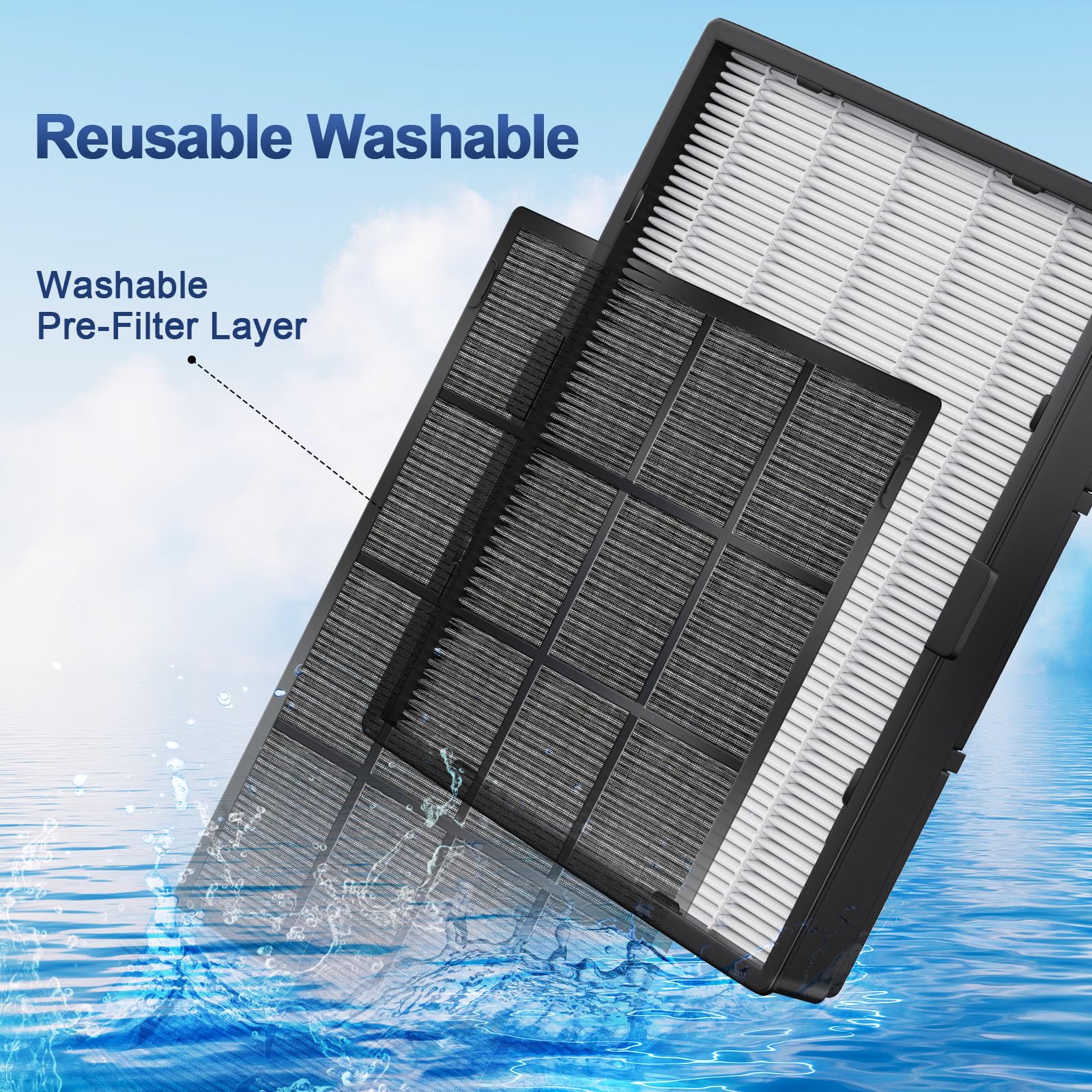 3 Pack HAPF600 HEPA Replacement Filter B
