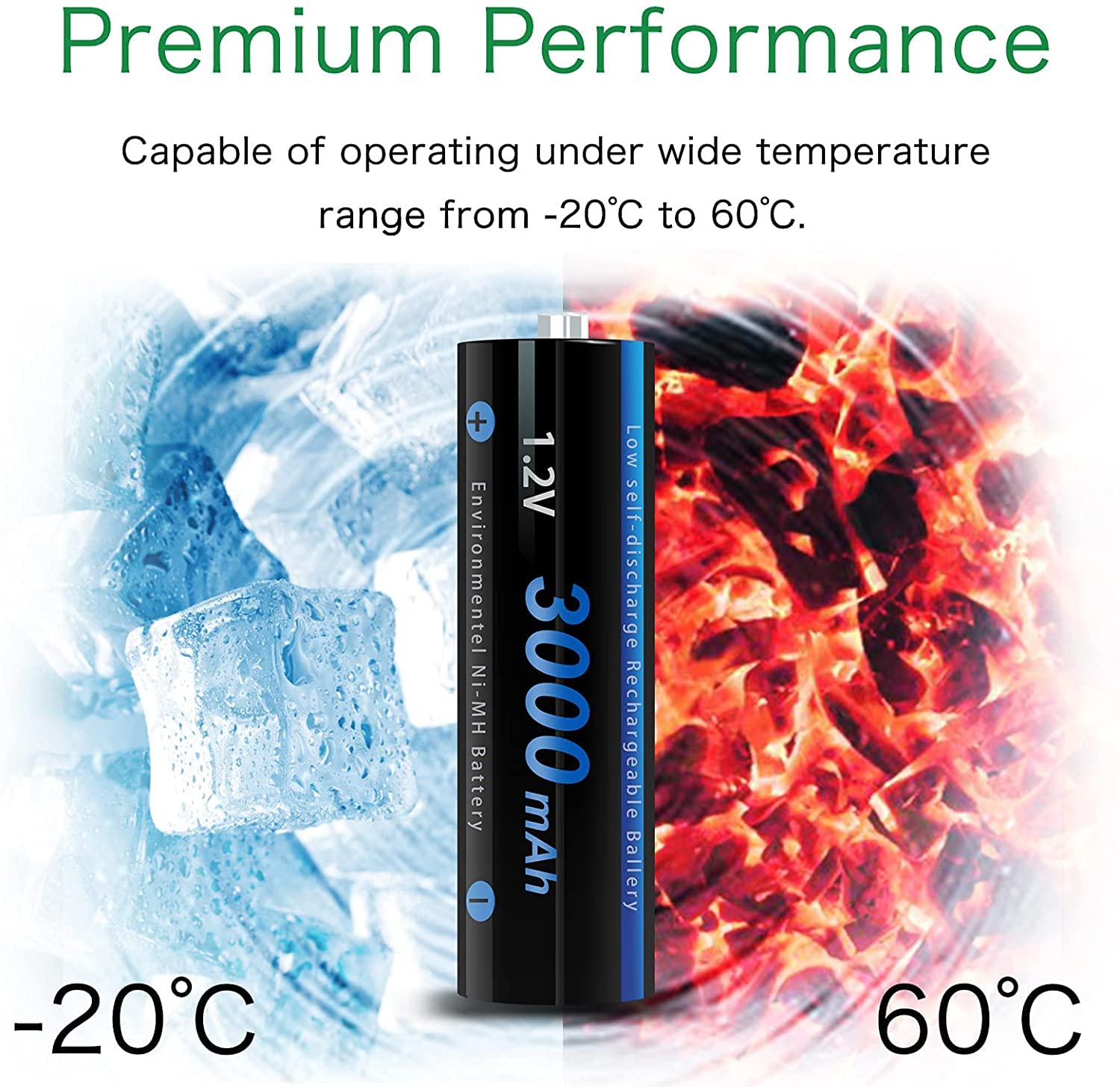 CITYORK 1.2V NIMH AA 3000mah Rechargeable Batteries for Solar Lights Lamp