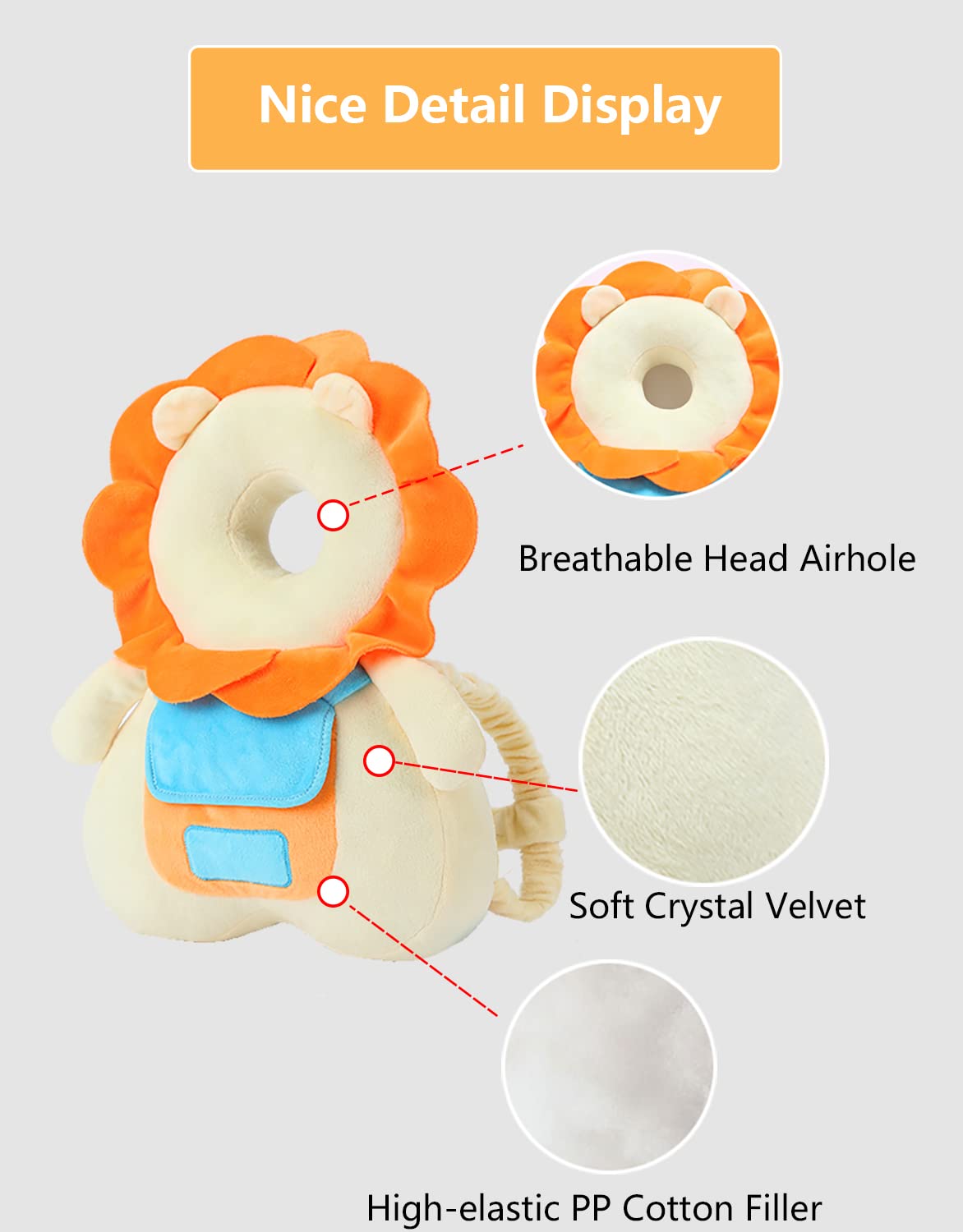 Head Safety Protector Pad for Baby Toddler Walker,Infant Talking Head Protection Backpack Cushion (Yellow Lion)