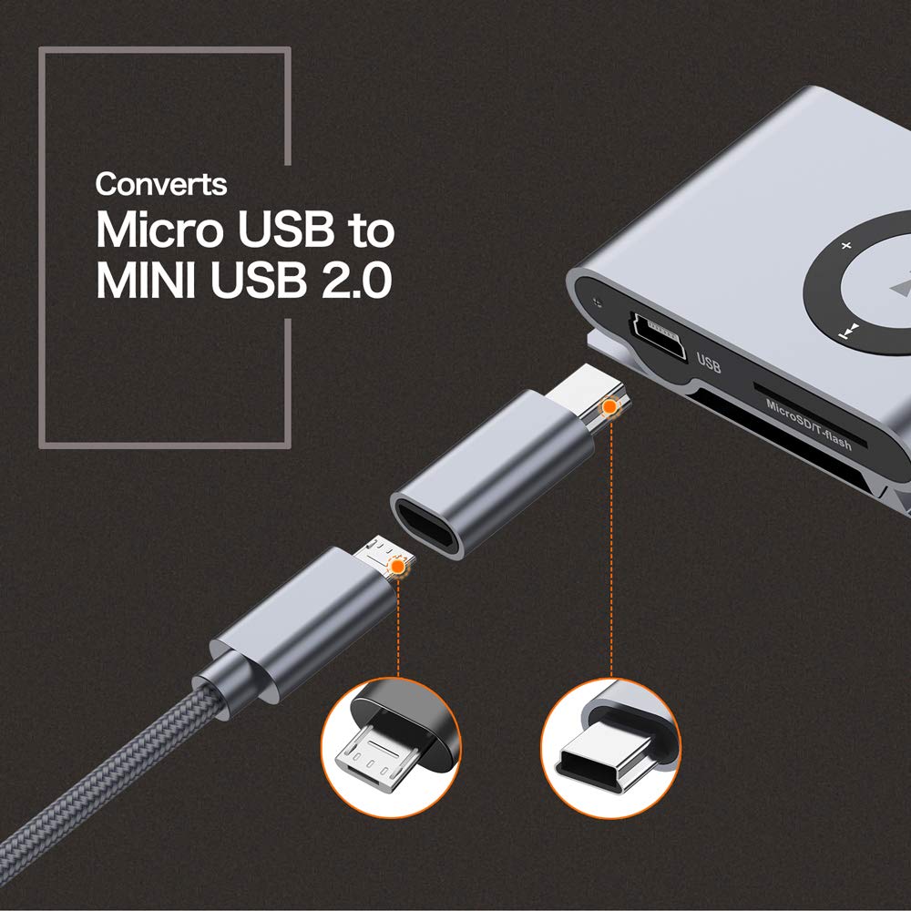 Micro USB to Mini USB 2.0 Adapter, (2-Pack)Micro USB Female to Mini USB 2.0 Male Convert Connector Support Charge & Data Sync Compatible PS3 Controller, MP3 Player, Dash Cam, Digital Camera, Hero 3+