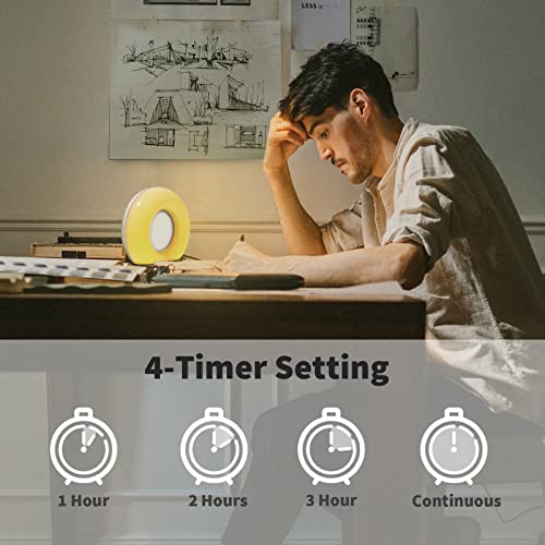DailyBody Sound Machine White Noise Machine with 30 Soothing Sounds 12 Colors Night Light 36 Levels Volume 5 Timers & Memory Function Effectively Blocks Noise Ideal Sleep Machine for Baby Kids Adults
