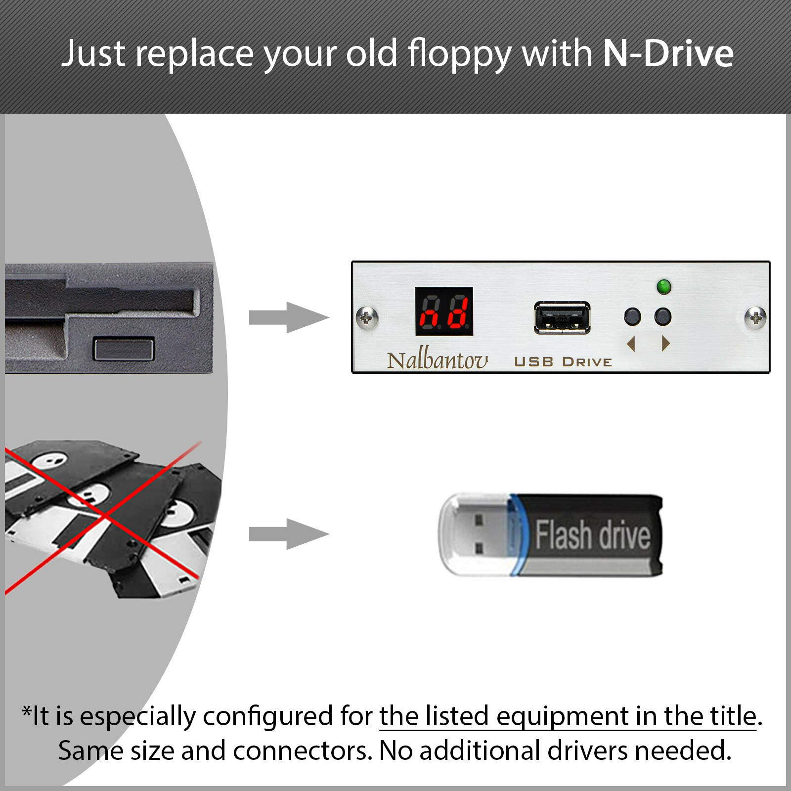 Nalbantov USB Floppy Drive Emulator N-Drive Industrial for Bridgeport Lathe EZ Path, Mille EZ Trak DX