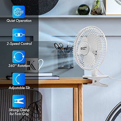 Comfort Zone CZ6CBK 6" Quiet Portable Indoor 2-Speed Desk Fan with Clip and Fully Adjustable Tilt, Black