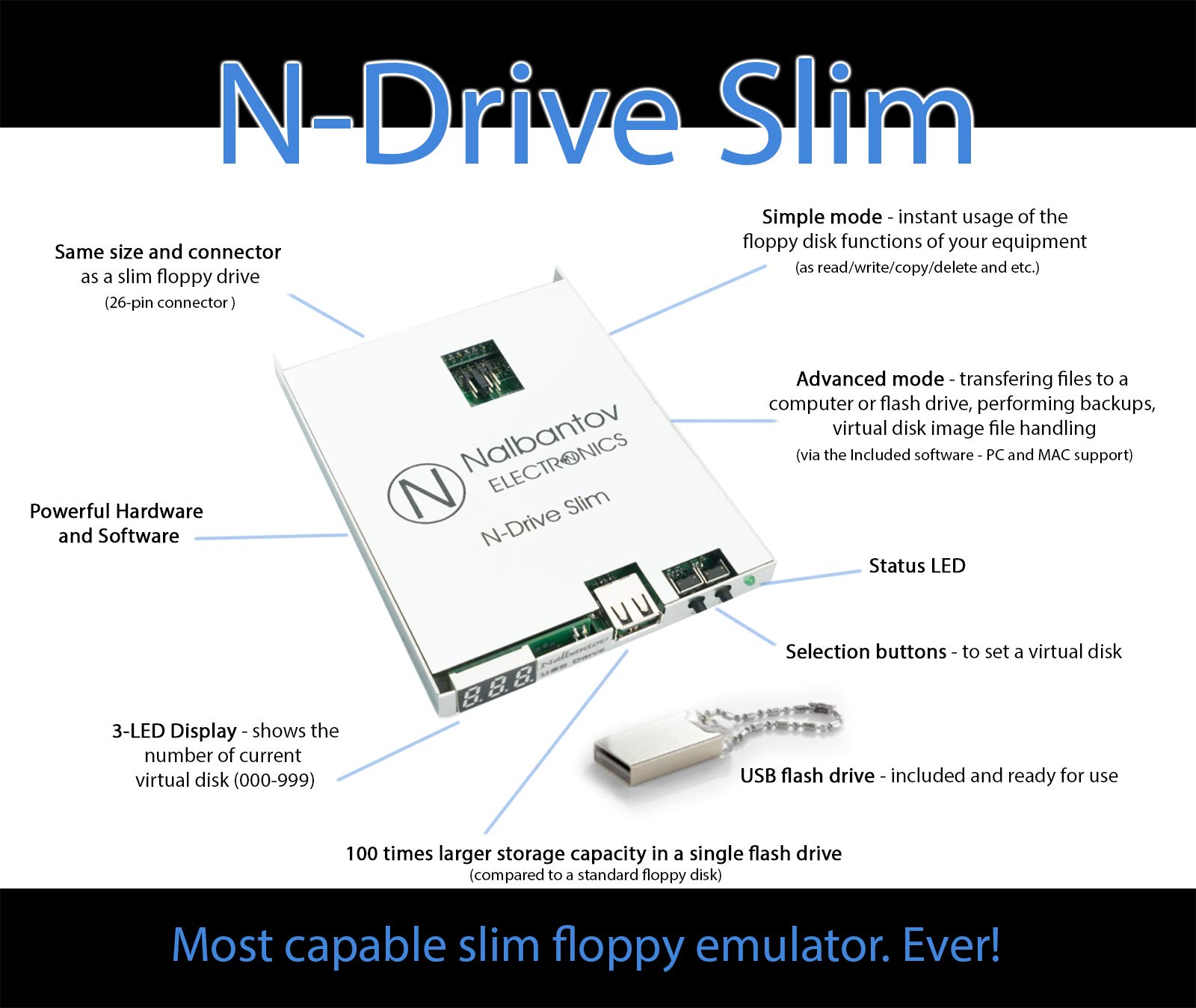 Floppy Disk USB Emulator Nalbantov N-Drive Slim for Korg Triton Studio Version ONLY (different emulator available for Classic,Pro, ProX, Rack versions)
