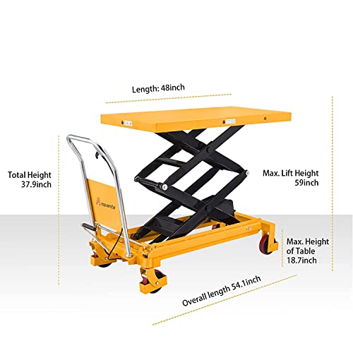 Aequanta Electric Pallet Truck Lithium Battery Mini Type Jack 48''x27'' Fork 3300lbs Capacity and Double Scissor Hydraulic Mobile Lift Table 59" Lifting Height 1760lbs Capacity