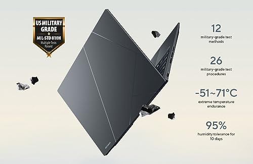 ASUS Zenbook 14.5" 2.8K(2880 x 1800) 120Hz OLED Laptop | EVO 12-Core i5-13500H | 100% DCI-P3 Pantone | WiFi 6E | 2X Thunderbolt 4 | Widnows 11 Home | w/HDMI (8GB LPDDR5 RAM | 1TB PCIe SSD)