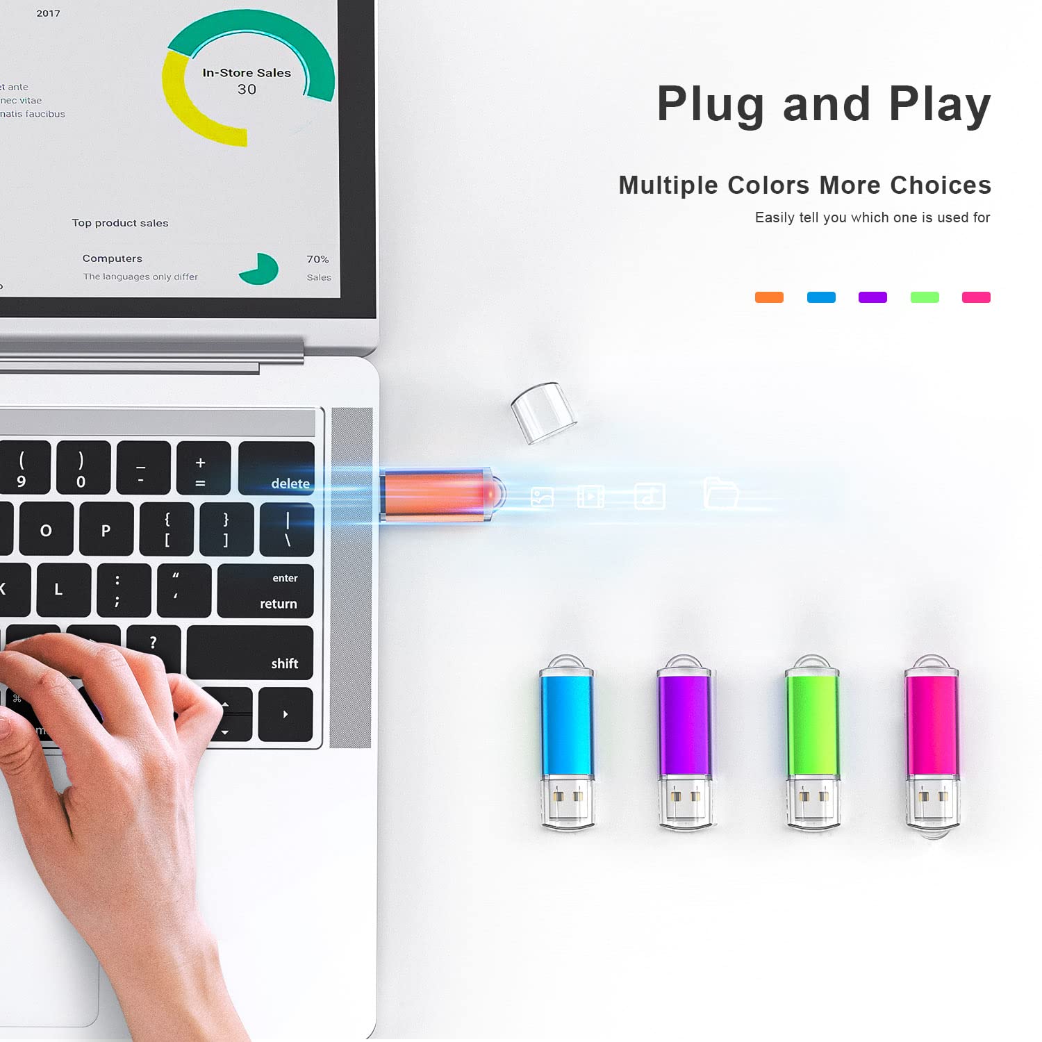 K&ZZ 16GB Flash Drive 10 Pack 16 GB USB Flash Drives Thumb Drive USB Stick 16G Memory Stick USB Drive USB 2.0 Pen Drive, Multicolored