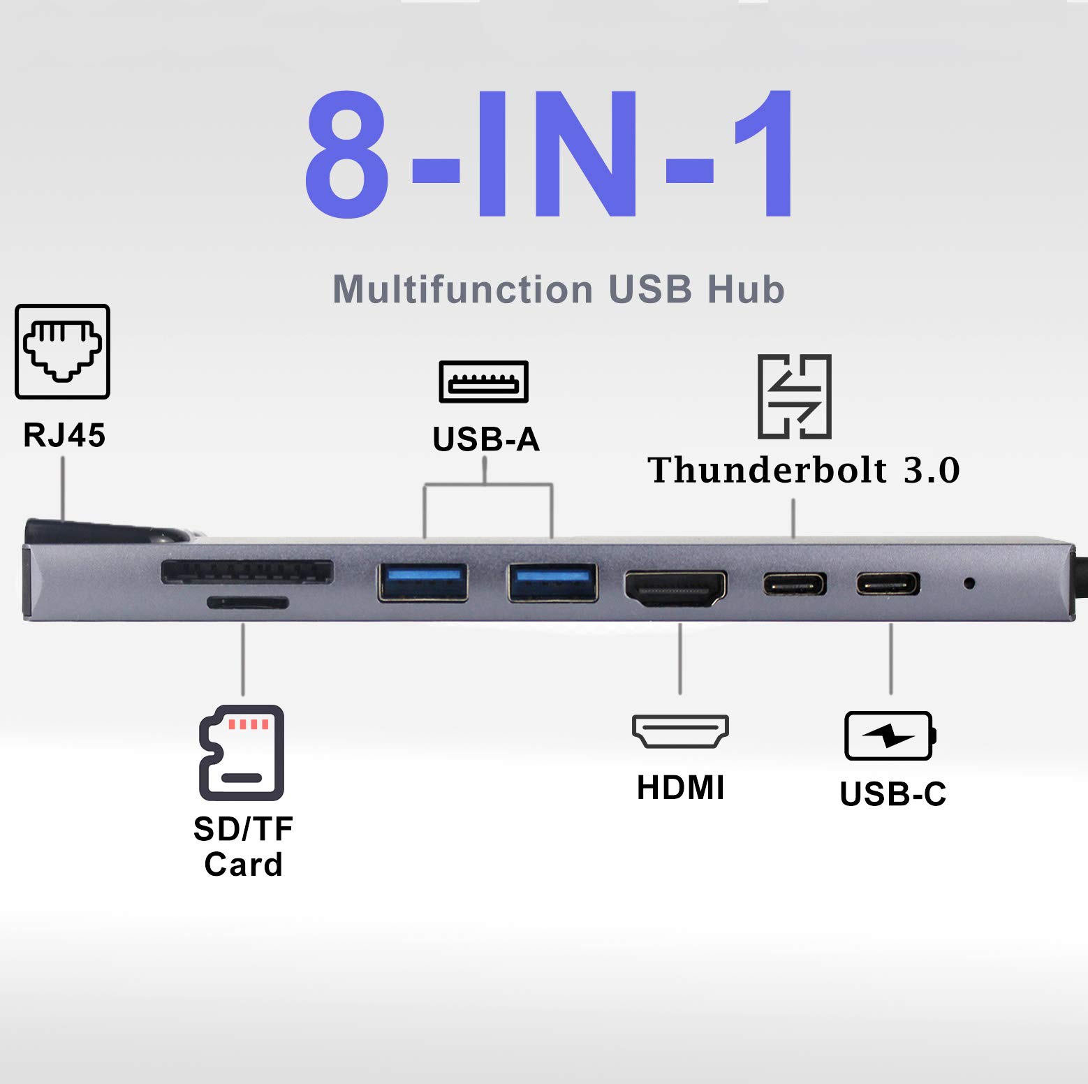 USB C Hub, WUJO 8 in 1 USB C Adapter with 4K HDMI, 1Gbps Ethernet, 87w Type C PD,Thunderbolt 3 USBC Port, 2 USB 3.0, SD/TF Card Reader, Compatible with MacBook Pro/Air, Pixelbook,XPS, Chromebook.