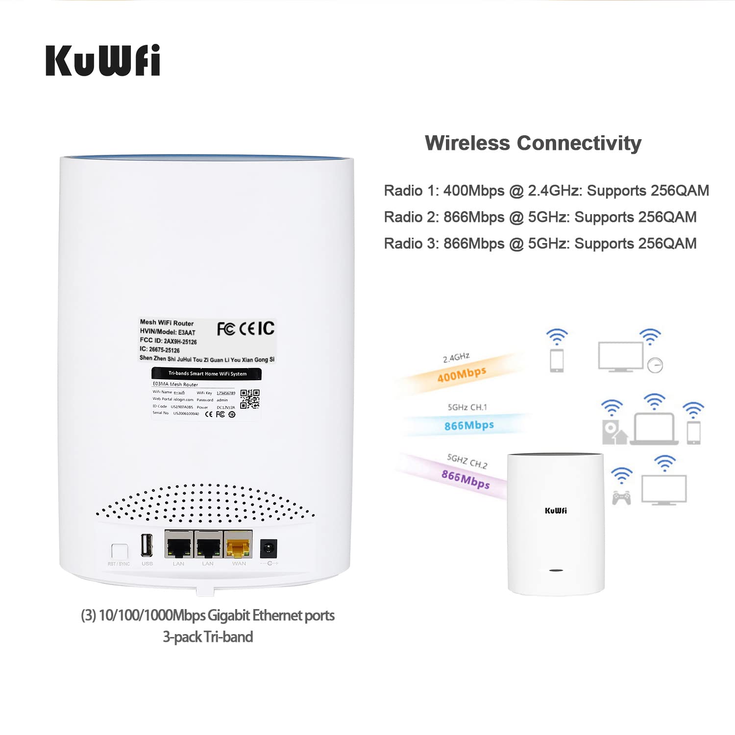 KuWFi 3-Pack Tri-Band Whole Home Mesh WiFi System with AC2200 Speed Gigabit Mesh WiFi 5 Router & Extender Replacement Covers up to 6500 sq.ft Tri-Band WiFi Mesh +2 Node