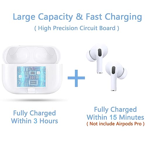 Airpods Pro Charging Case Replacement Only,Airpod Pro Charger Case with Bluetooth Pairing Sync Button,660 mAh Built-in Battery,No Air pods Pro,Cool White