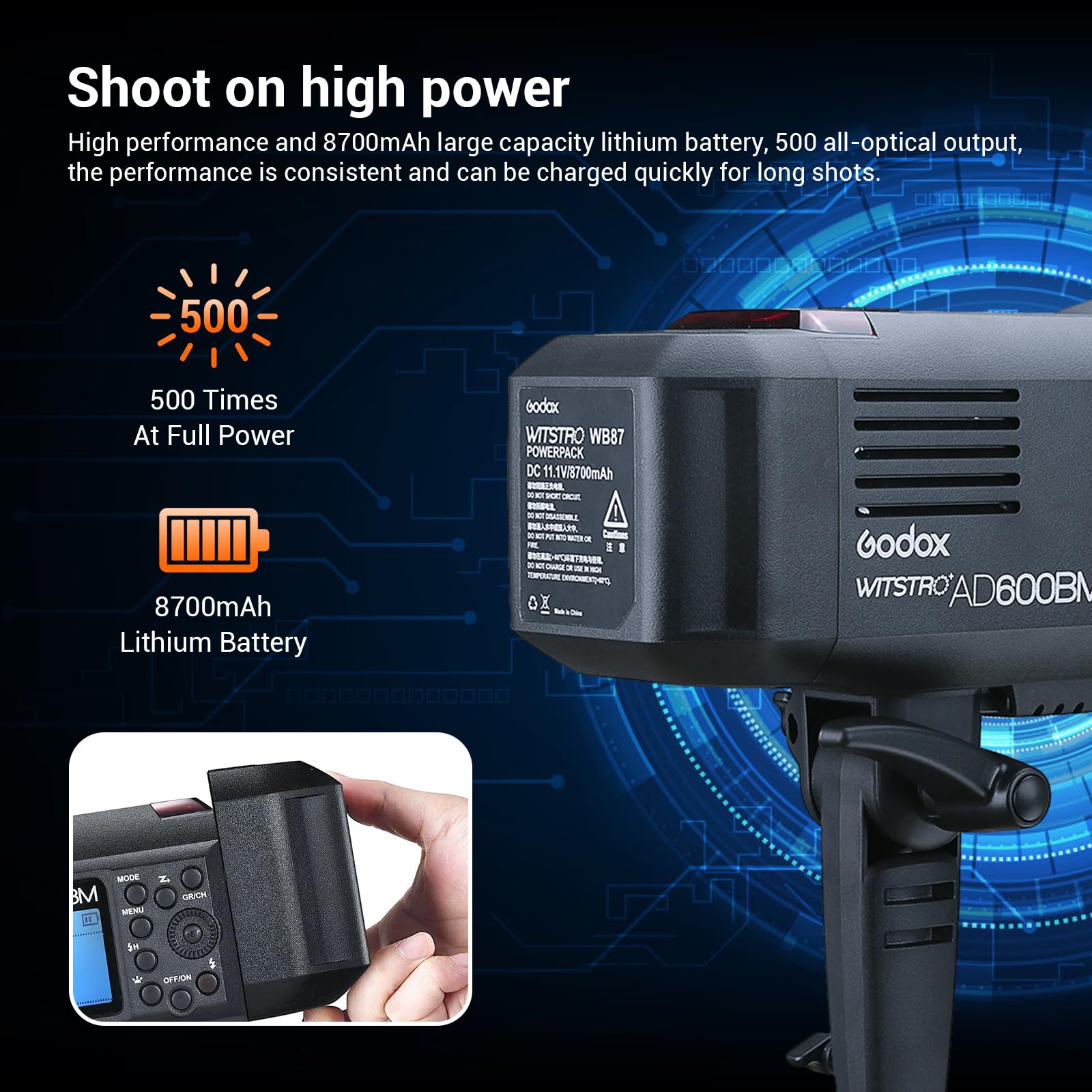 Godox AD600BM Outdoor Flash Strobe Light, 600Ws Bowens Mount Flash Monolight, 2.4G Wireless X System, GN87 1/8000 HSS Portable Lamp, with Godox AD-R6 Standard Reflector, 80cmX80cm /32"X32"Softbox