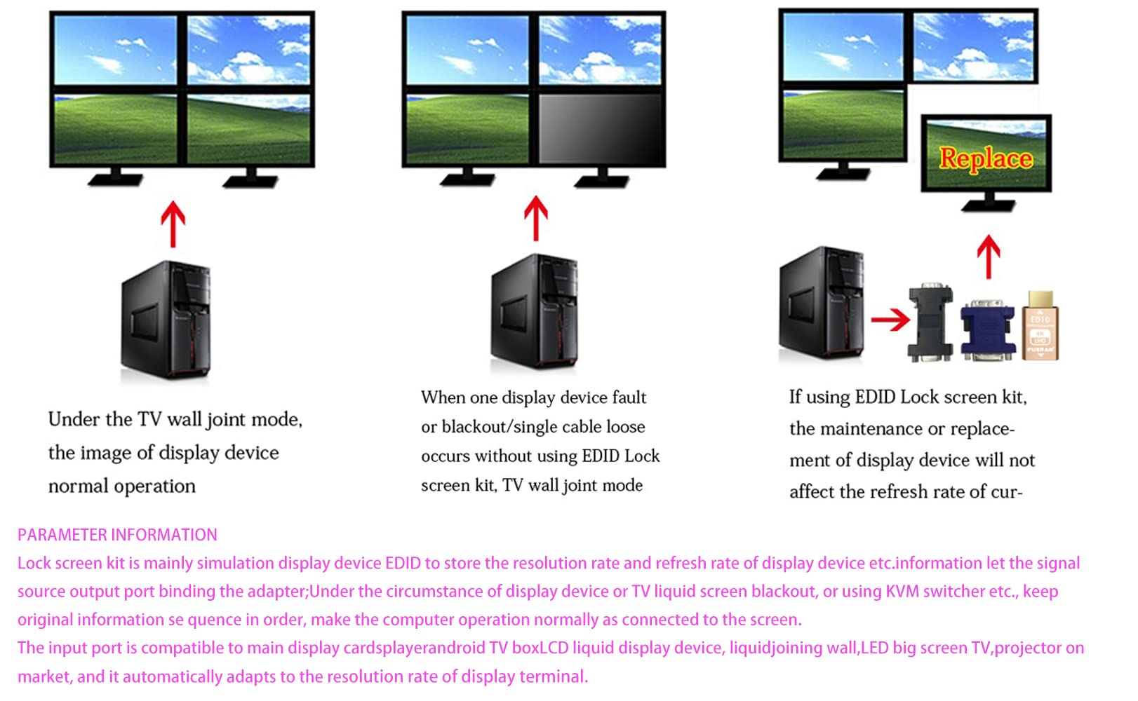 FUERAN HDMI Pass-Through EDID Emulator for use with Video splitters, Switches and Extenders (fit-Headless) 1920X1080@59hz