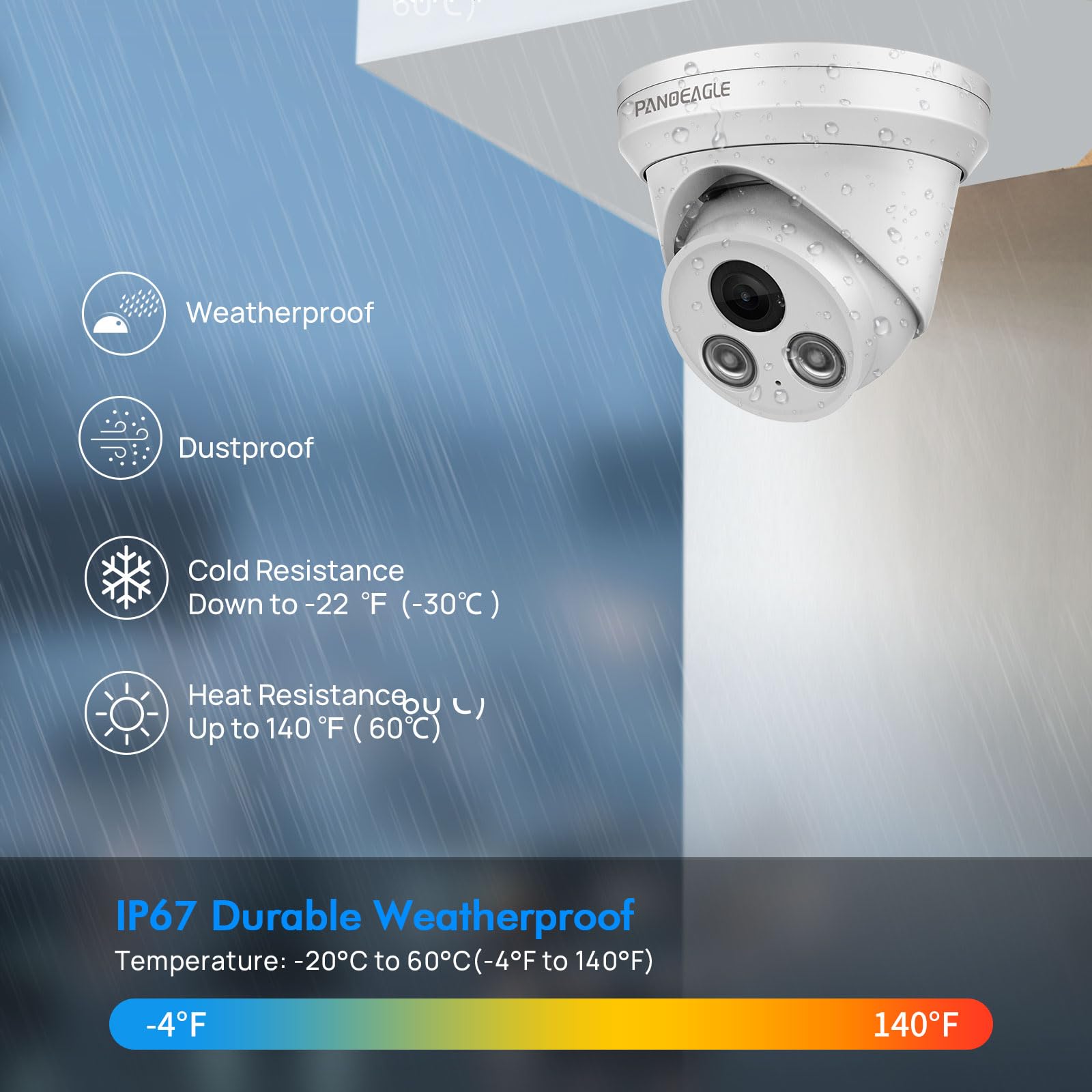 PANOEAGLE 5MP PoE IP Full Color Camera with Human&Vehicle Detection, 2.8mm Fixed Lens, 98ft Color Night Vision F1.0,24 Hours Full Time Color,Build-in Mic, WDR,IP67 Outdoor, 5MP@30fps