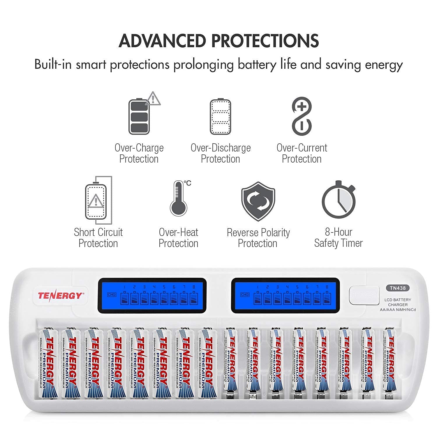 Tenergy 24 Pack 1.2V AA NiMH Rechargeable Batteries with TN438 Charger, Precharged 24xAA Batteries Ideal for Everyday Household Electronics