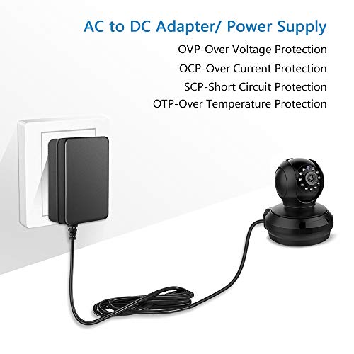 SHNITPWR 24V 1A Power Supply Adapter 100V~240V AC to DC Converter Transformer 24 Volt 1000mA 800mA 600mA 400mA Available 5.5x2.5mm Tip for CCTV WiFi Camera Essential Oil Diffuser