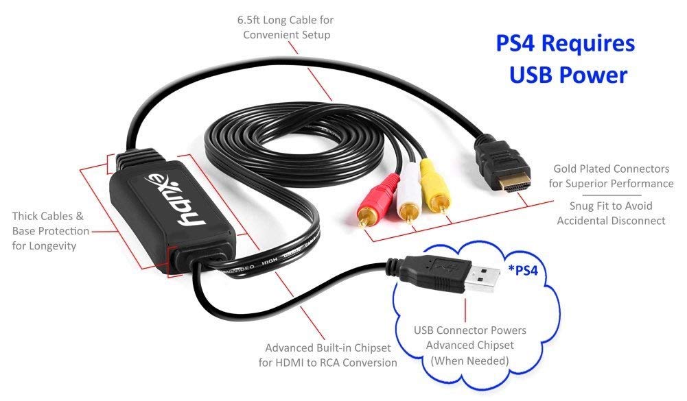 HDMI to RCA Converter Cable - Convert Digital HDMI Signal to Analog AV - Compatible with PS4/XBOX One/Nintendo Switch/PC/Bluray and more - HDMI to AV Converter - Easy to Use