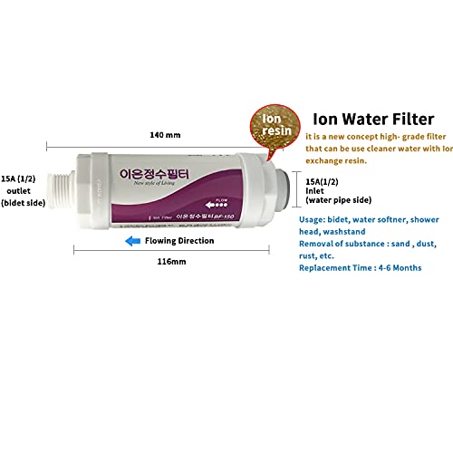 5pc Bidet Ion Resin Filter Replacement Set 15mm for BRONDELL Swash Bidet Toilet Seats SWF44