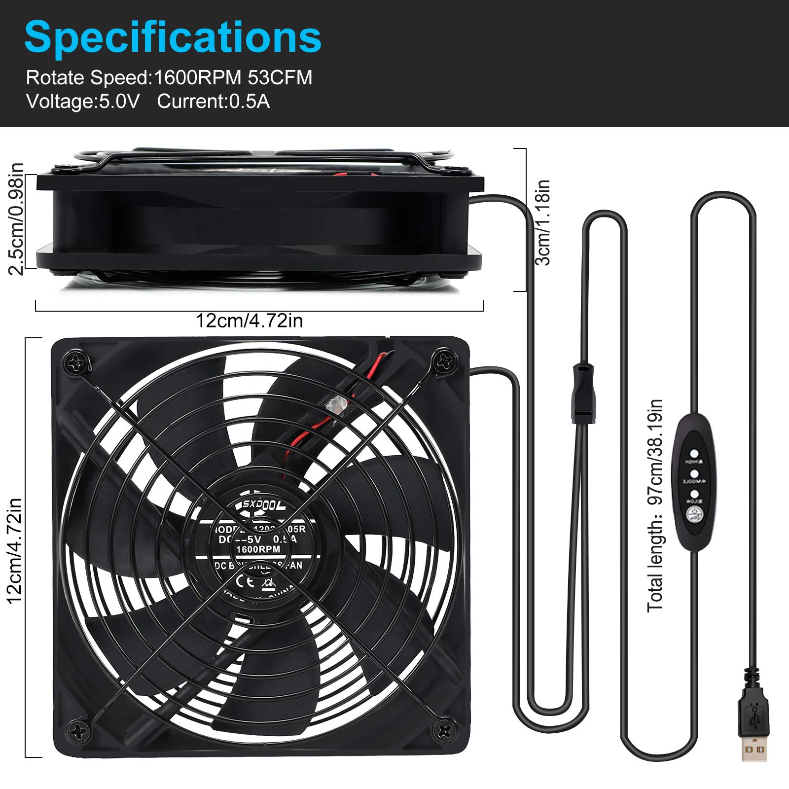 SXDOOL Dual 120mm DC 5V USB Computer Cooling Fan with Speed Controller, Ventilator Fan Compatible for Router Receiver DVR PlayStation Xbox Desk Computer Cabinet Silent Quiet Cooler