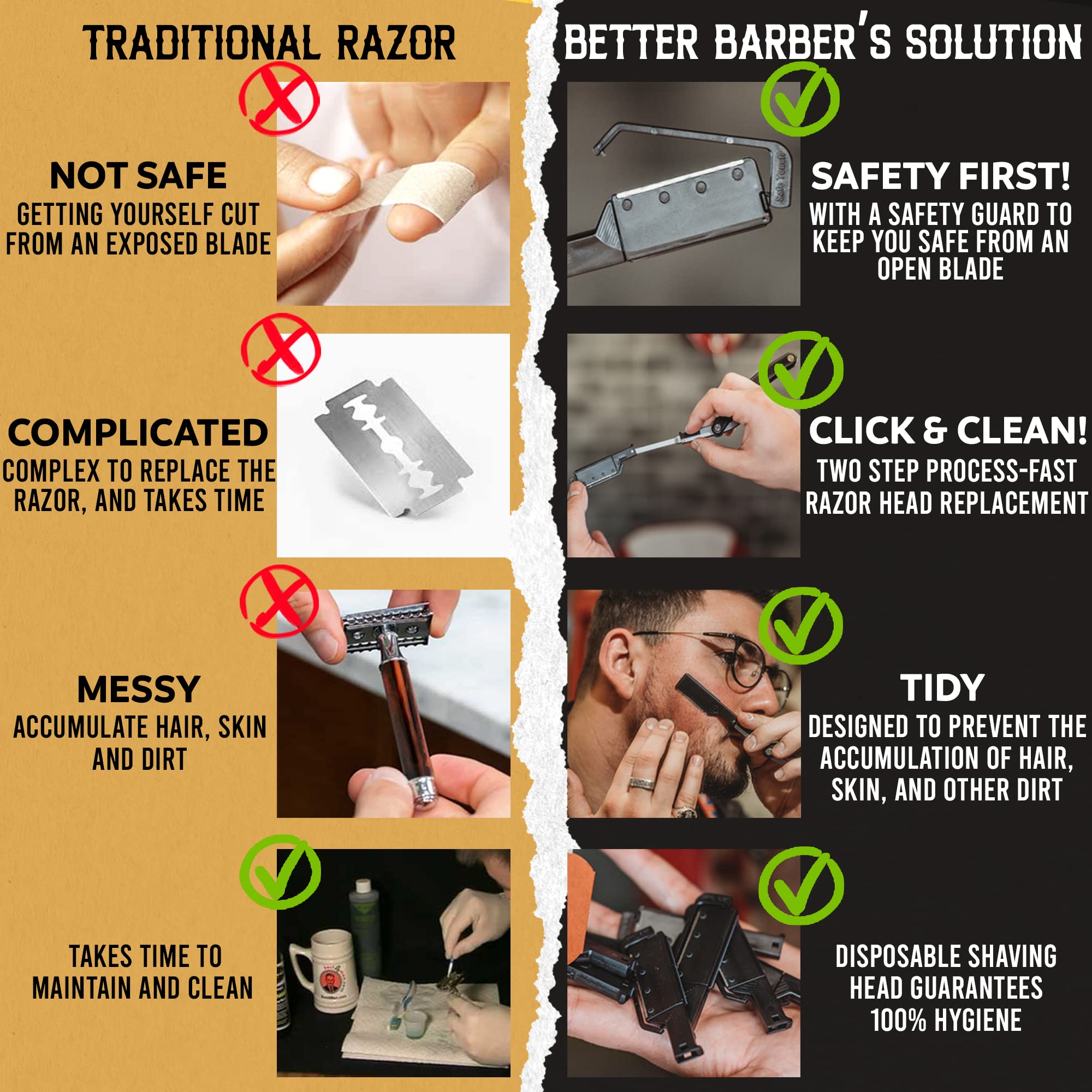 Better Barber Professional Straight Edge Razors for Men-Premium Disposable Razor Kit for Shaving Hair/Beard-Men’s Shave Kit Safety-Razor for Men (Refill blades pack, 80 Units)