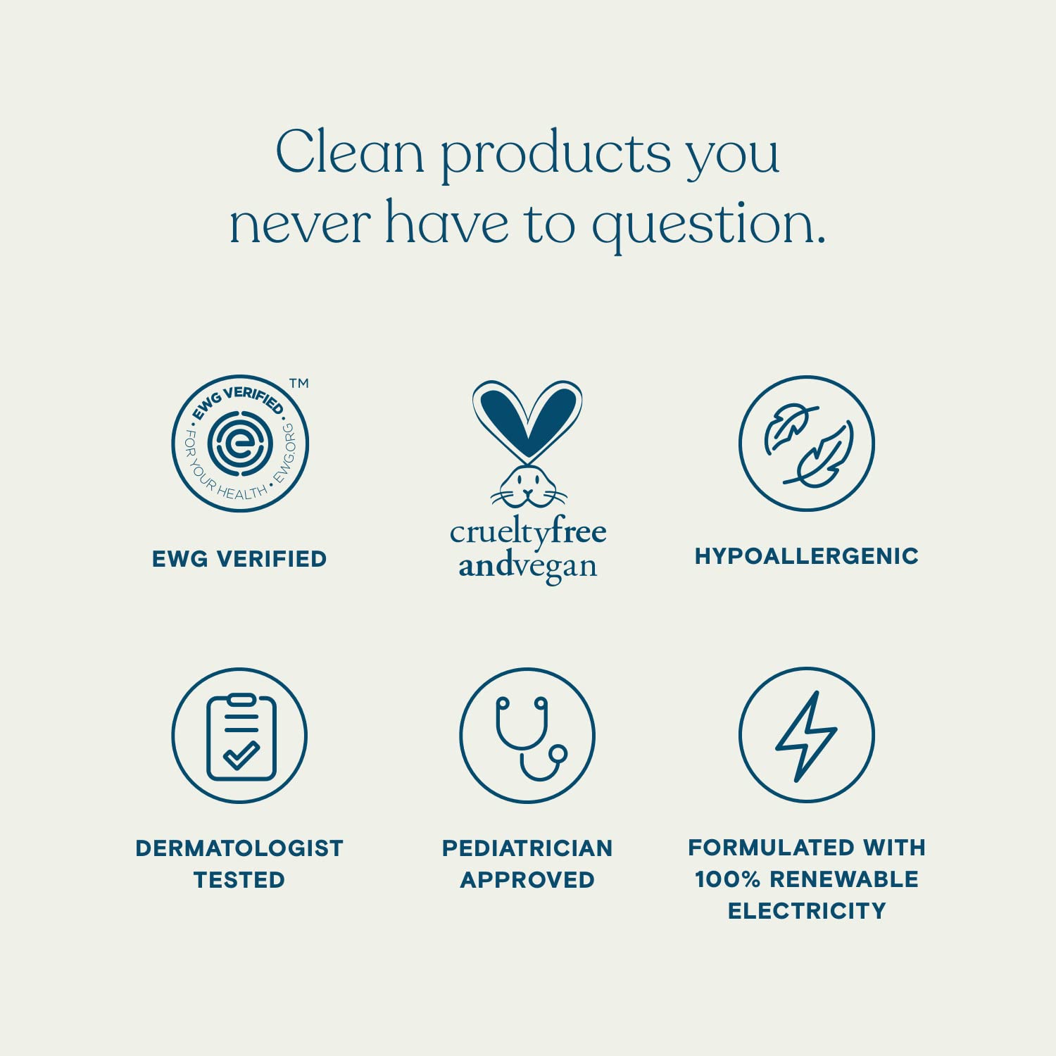 Pipette Relaxing Body Wash - Plant-derived Moisturizing Squalane, Aromatherapeutic Citrus & Geranium, Ideal Pregnant Mom Gifts or Pregnancy Gift, 8 fl oz