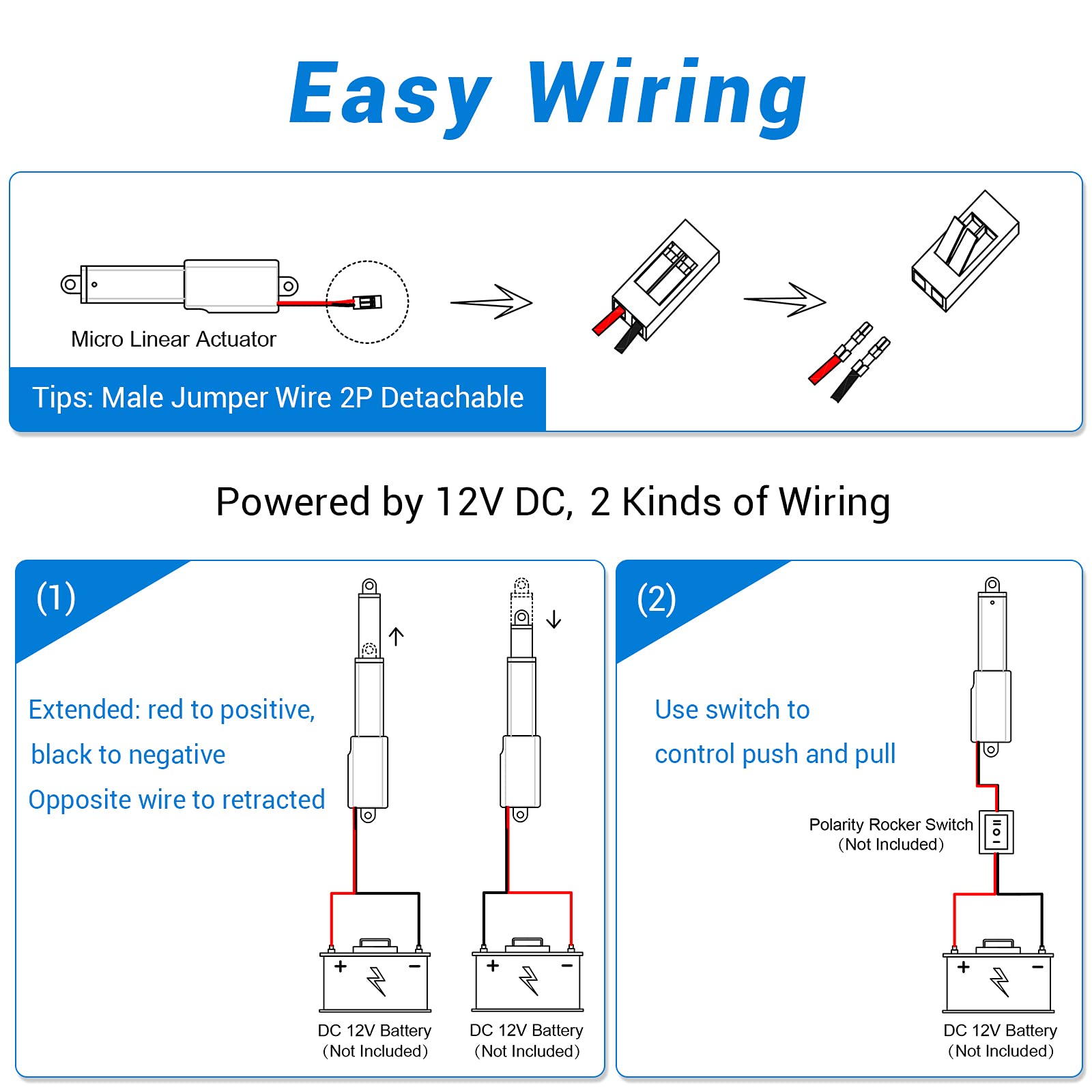 Electric Micro Linear Actuator 12V - 1.2" Stroke, 64N/14.4lb, Speed 0.6inch/s Mini Waterproof Motion Actuator Small 12 V DC, w/Mounting Brackets, for Sofa Robotic TV Table Cabinet Window Opener Lift