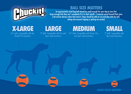 Chuckit Dog Tennis Ball Dog Toy, Small (2 Inch Diameter) for dogs 0-20 lbs, Shrink Wrap Pack of 2