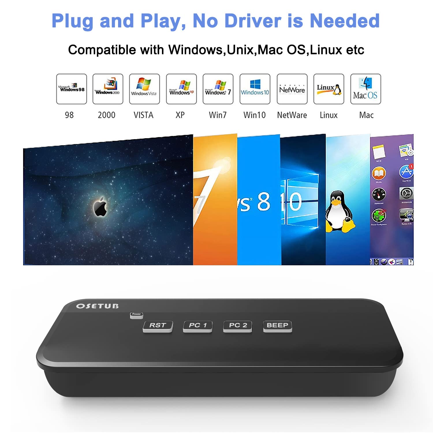 4x2 Dual Monitor HDMI KVM Switch, KVM Switch Keyboard Video Mouse Peripheral Sharing Switch with 2 USB 2.0 Hub, Supports Hotkey Switch for 2 PCs and 2 Monitors