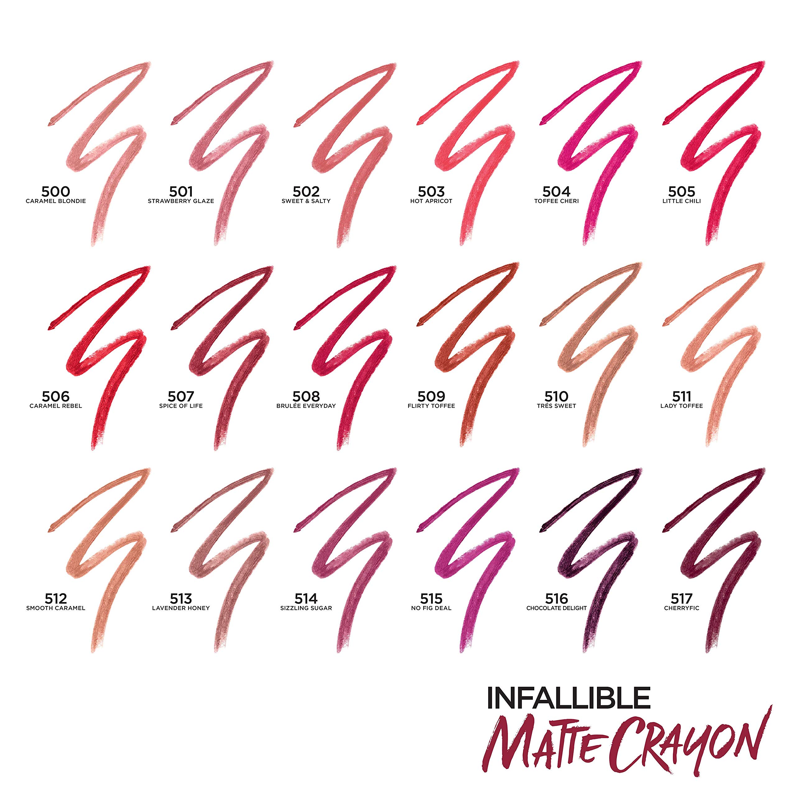 L'Oreal Paris Infallible Matte Lip Crayon, Strawberry Glaze (Packaging May Vary)
