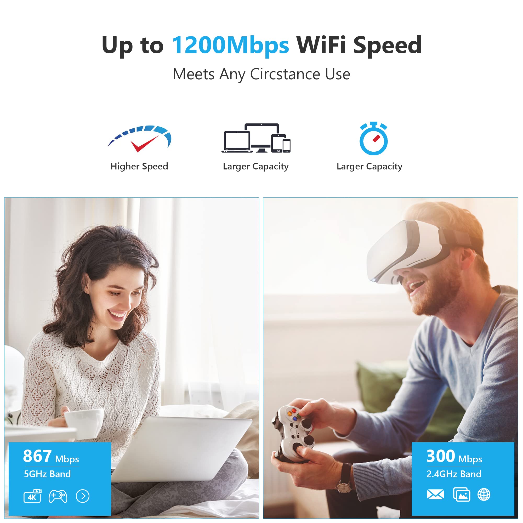 WiFi Extender 1200mbps| Covers Up to 1000 Sq. Ft and 20 Devices | WiFi Extender Signal Booster for Home |Ethernet Port, Access Point and Wall Plug