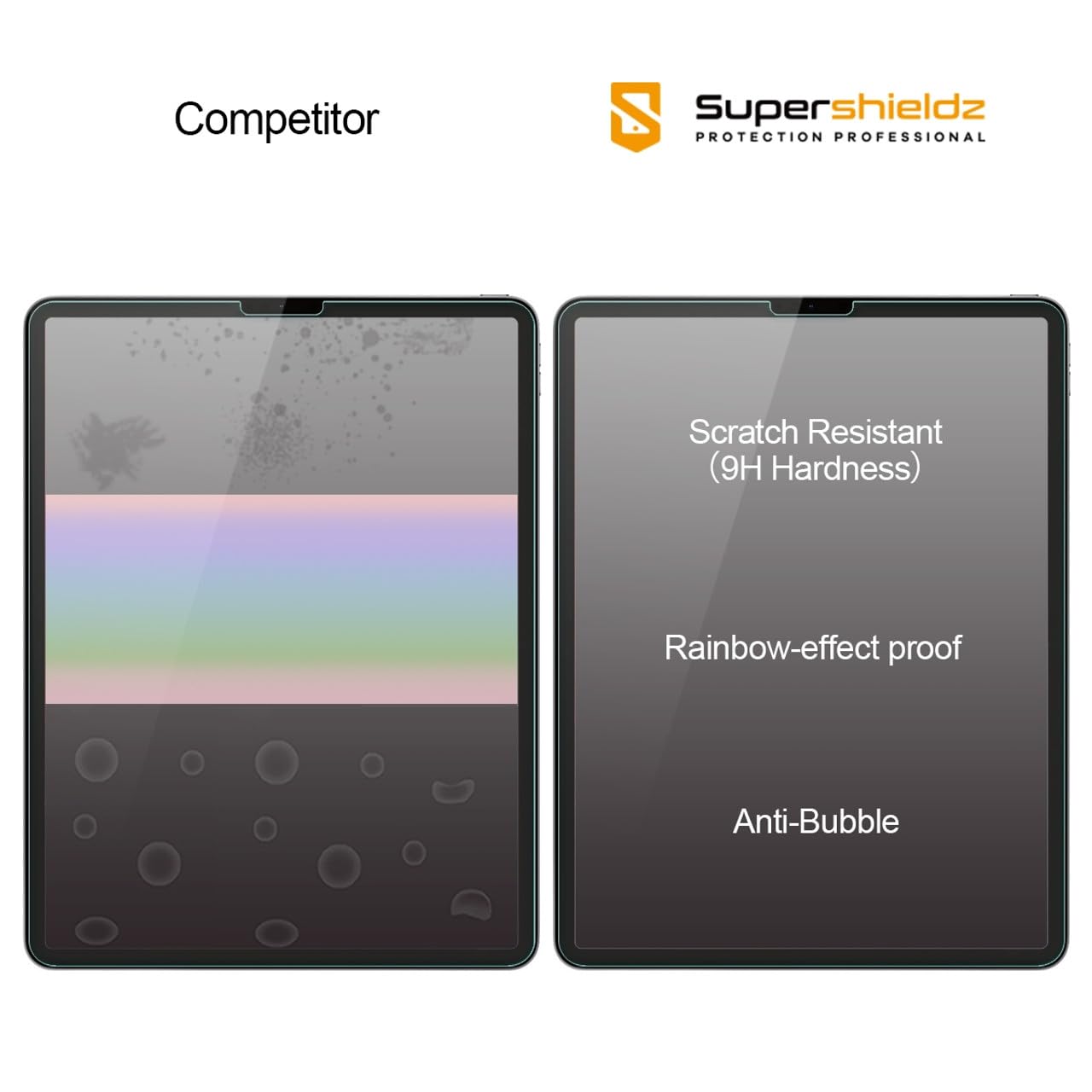 Supershieldz Designed for iPad Pro 12.9 inch (2018-2022, M2) - 6th/5th/4th/3rd Generation Tempered Glass Screen Protector, Anti Scratch, Bubble Free