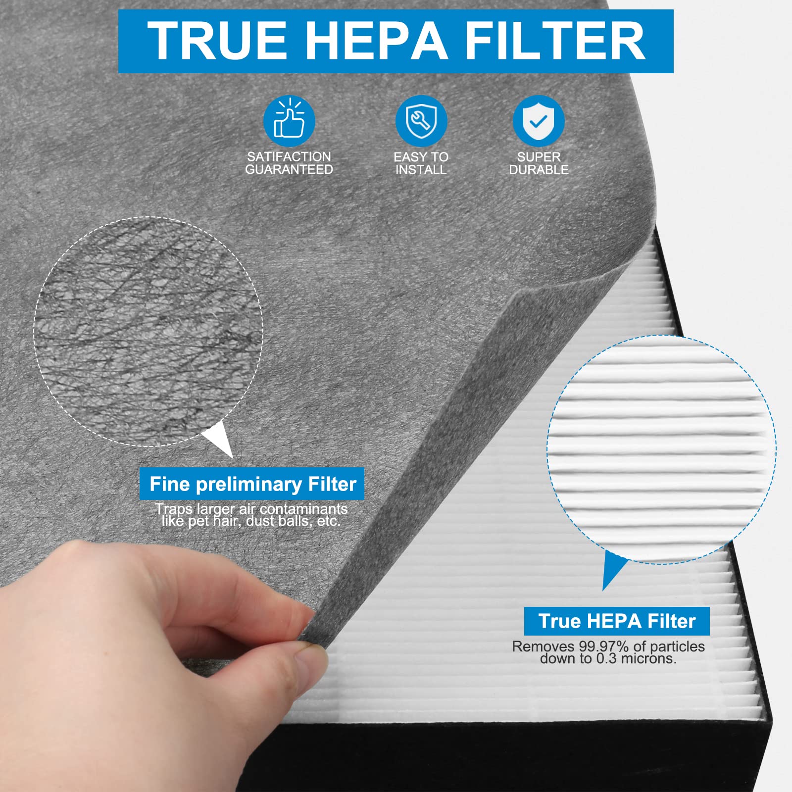 Air220 Air320 HEPA Filter Replacement Compatible with Bissell Air220 Air320 2768A 2609A Air Purifier, Include 2 Pack True HEPA Filter + 6 Pack Pre Filter, 1 Pack Activated Carbon Filter