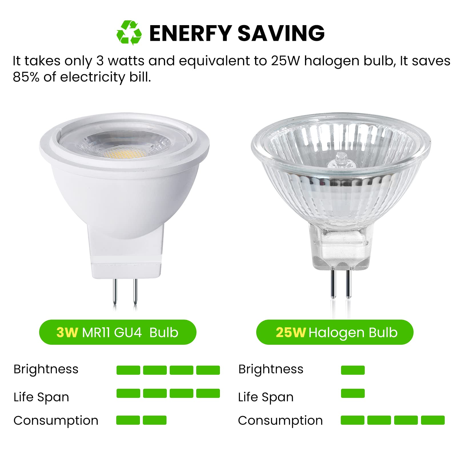 Bonlux MR11 LED Bulb 3W 12V AC/DC Low Voltage LED Spotlights,GU4 Bi-Pin Base 25W Halogen Equivalent 270lm for Landscape Accent Recessed Track Lights and Fiber Optics (Warm White 3000K, 6-Pack)