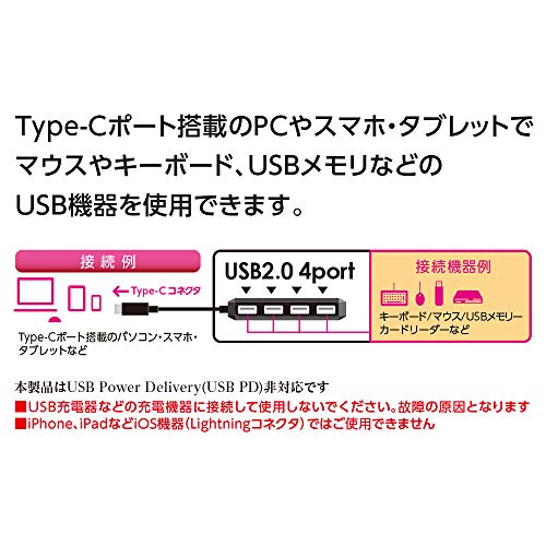 Digio2 USB 2.0 Type-C 4-Port Hub White Z4120