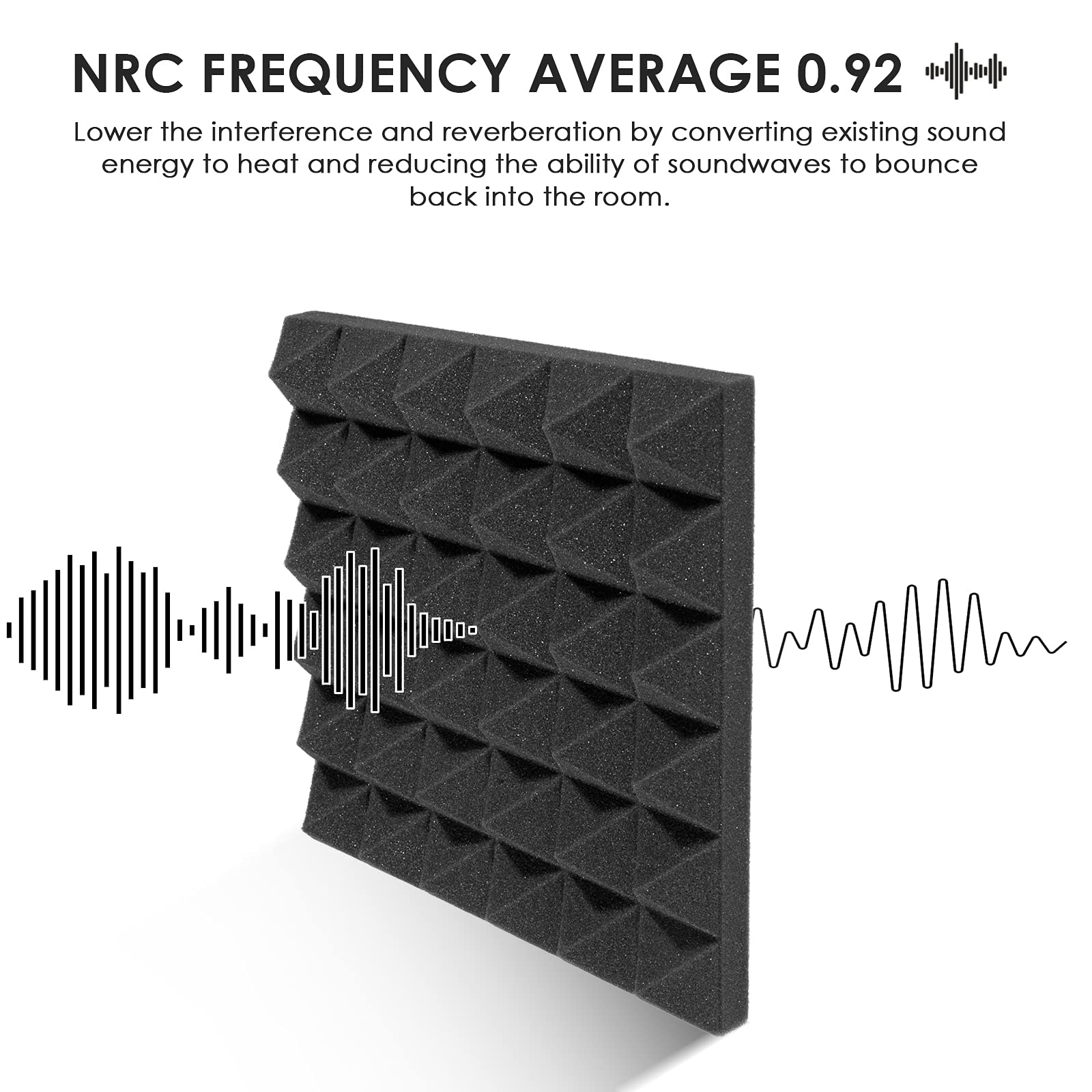 24 Pack Acoustic Foam Panels Sound Proof Foam Panels 2 Inch, 2" X 12" X 12" Fire Retardant Sound Proofing Padding for Wall, Studio Foam Wedge Tiles