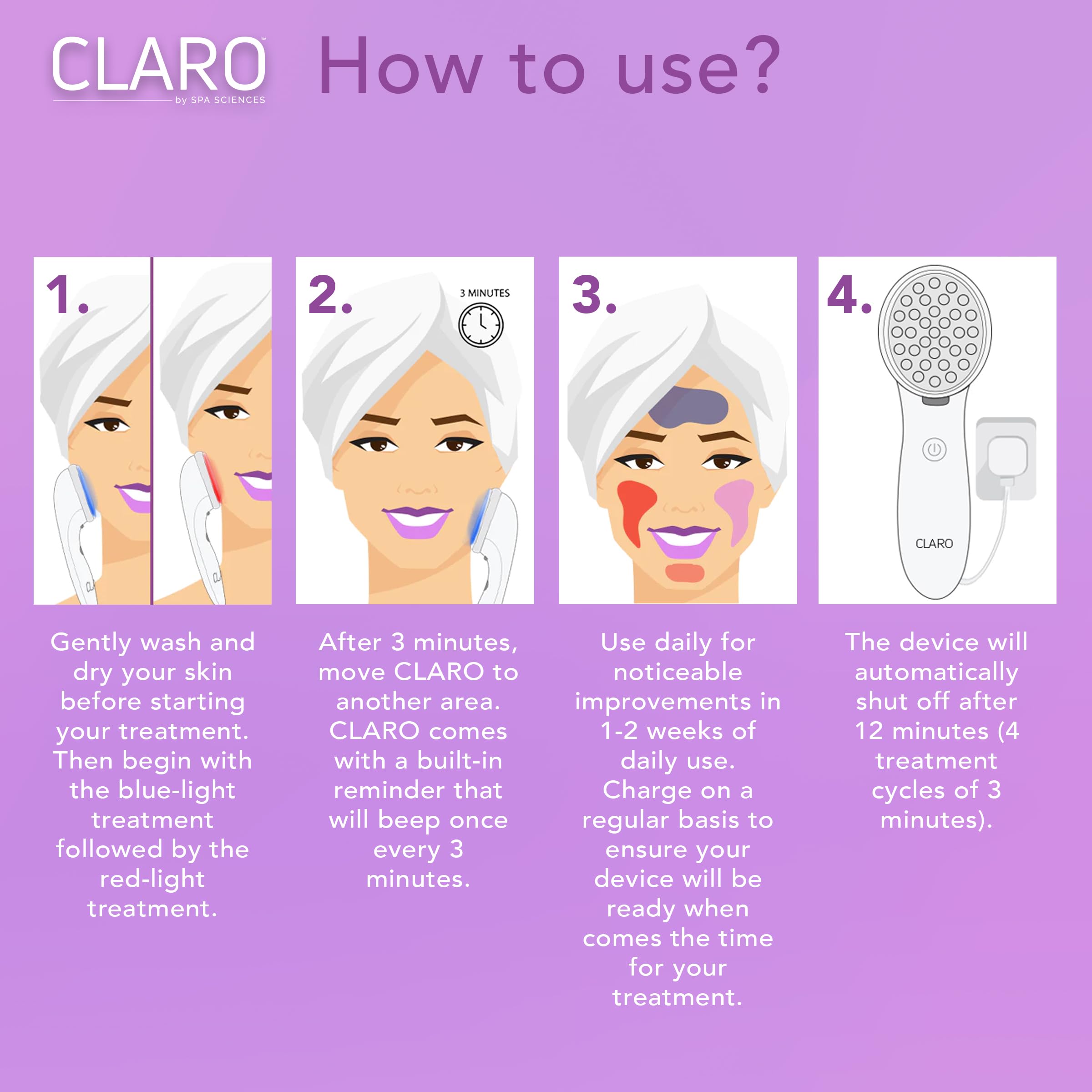 Spa Sciences CLARO Clinically Proven Blue & Red LED Acne Treatment Light Therapy System-FDA Cleared-Rechargeable- Professional Home Acne Healing/Clearing Treatment