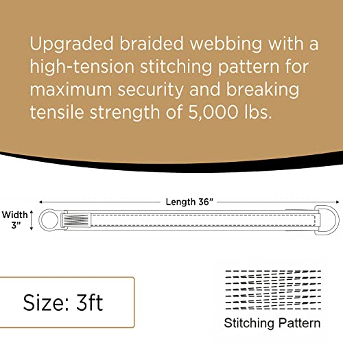 AFP 3’ Cross Arm Strap Premium Heavy-Duty Pass-Through Double Steel Ring, Safety Fall Protection Anchorage Connector (OSHA/ANSI) PPE