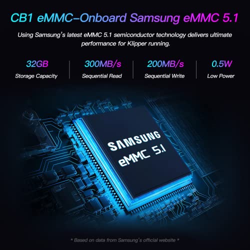 BIGTREETECH CB1 eMMC Core Control Board for 3D Printers to Run Klipper, 32GB ROM, 1GB DDR3 RAM, 100M Ethernet, 100M WiFi, As CM4 Compatible with Rasp-Berry Pi4, BTT Pi4B, Manta E3EZ M8P M4P M5P